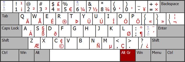 New Canadian Bilingual keyboard layout? (improved) - Page 2 ...