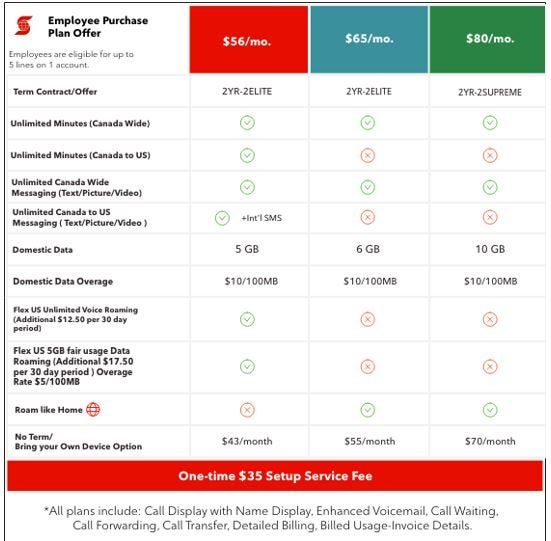 Corporate EPP Plans - Bell/Telus/Rogers - Page 18 - RedFlagDeals.com Forums