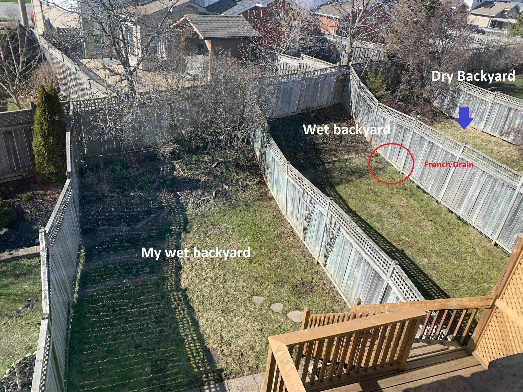 Neighboor flooding my backyard? - RedFlagDeals.com Forums