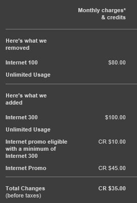 [Virgin Plus] Home Internet $35/300mbps (customers w/ only mobile ...