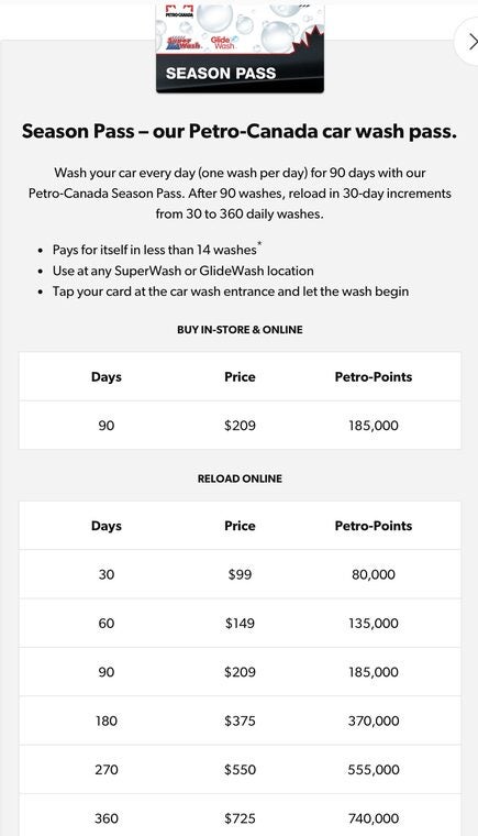 [Petro Canada] 90 Day Car Wash Season Pass In Person $40 off ...