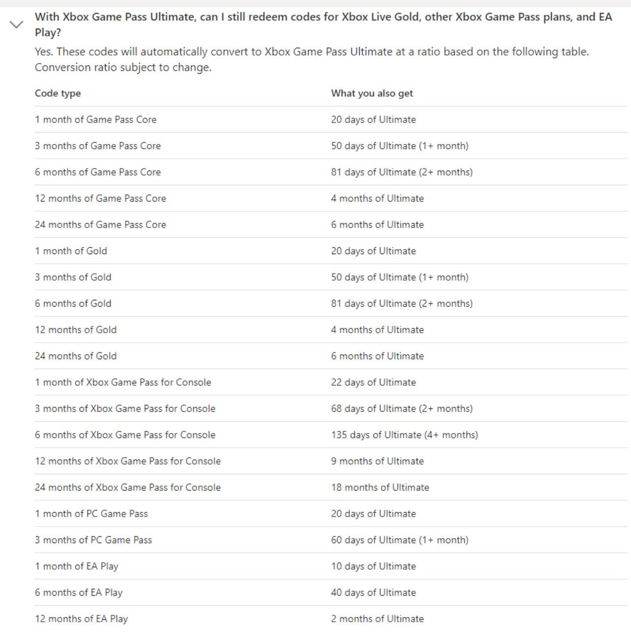[xbox] Xbox Game Pass Ultimate 36 For 3 Months 12 Month Price Going