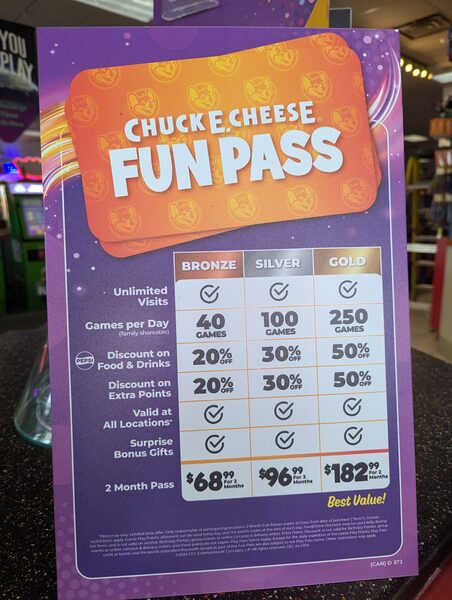 [Chuck E Cheese] Chuck e Cheese - Summer Fun Pass (Unlimited play daily ...