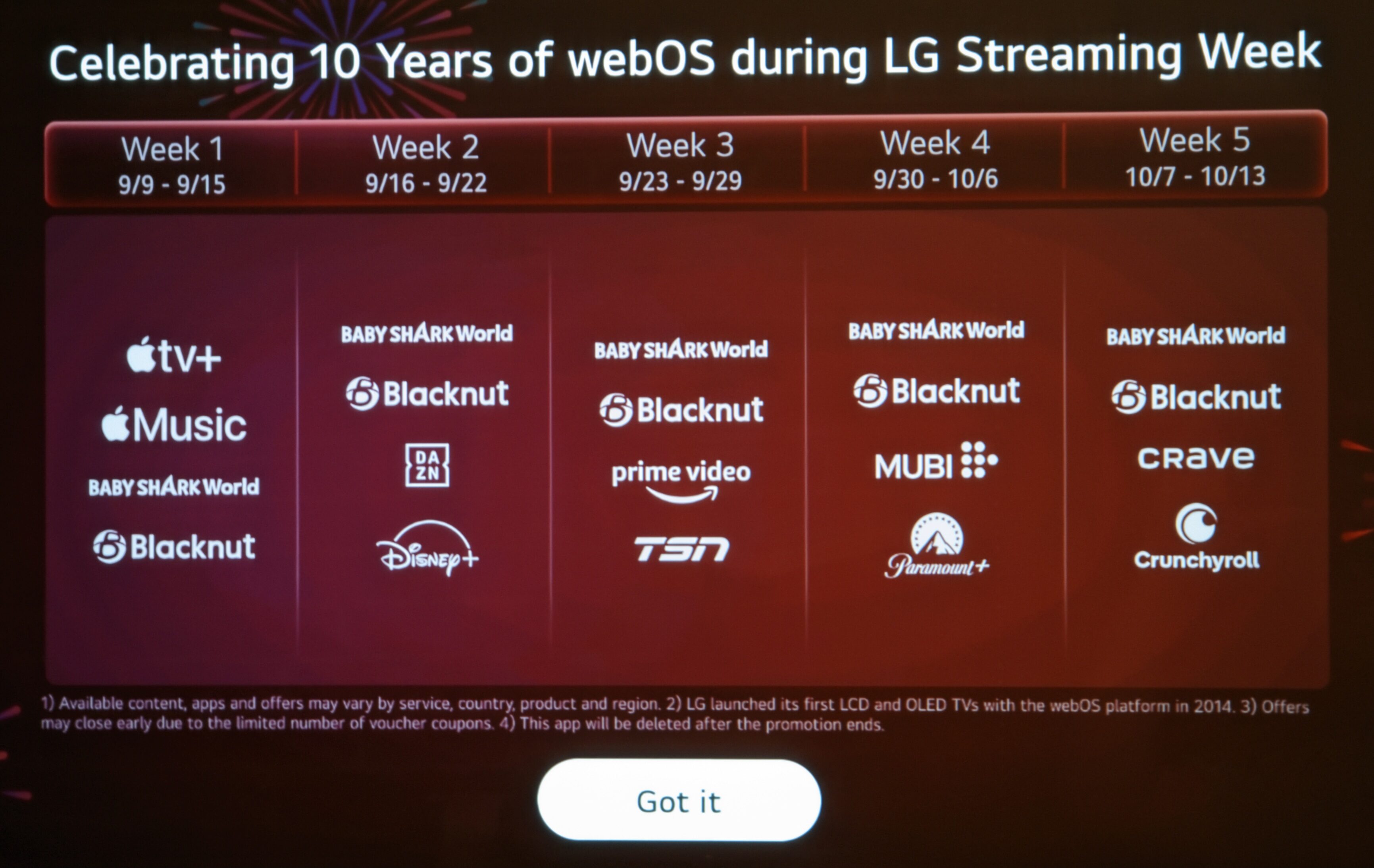 [LG Canada] Discounts on streaming services (LG TV required) incl ...