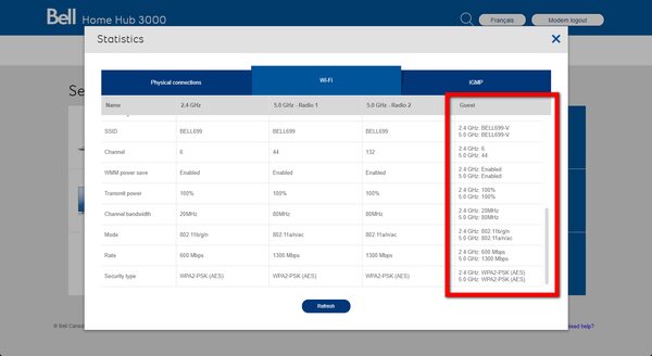 Bell Home Hub 3000 Guest WiFi hacked? - RedFlagDeals.com Forums