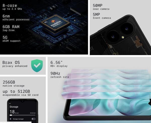 NEW BRAX 3 (De-googled Android 14) Mobile Phone - Pre-Order Start Now ...