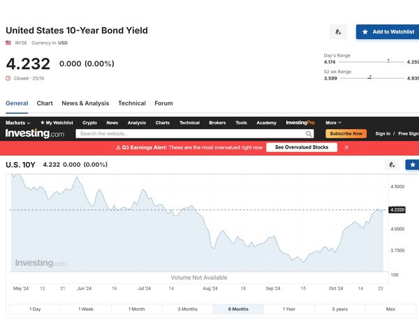 Would you deploy money in cash equivalents right now, and where? - Page ...