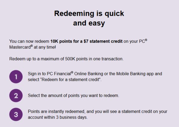 [PC Optimum] PC Points: Redeem points to pay down your PC® Mastercard ...