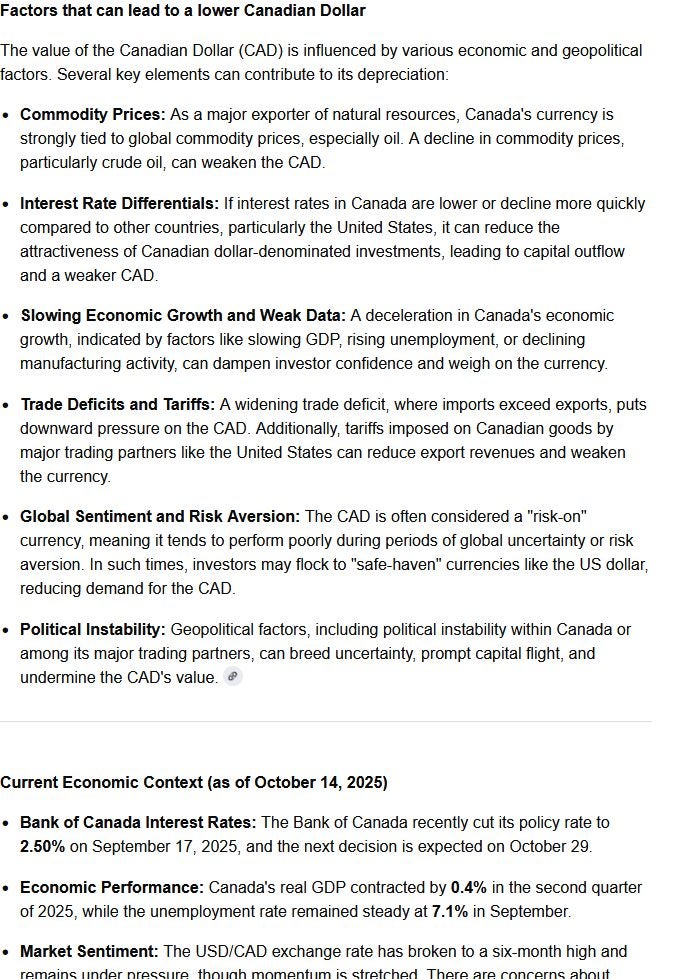 October 29, 2025: BoC Rate Decision and Impact on Real Estate - Page 34 ...