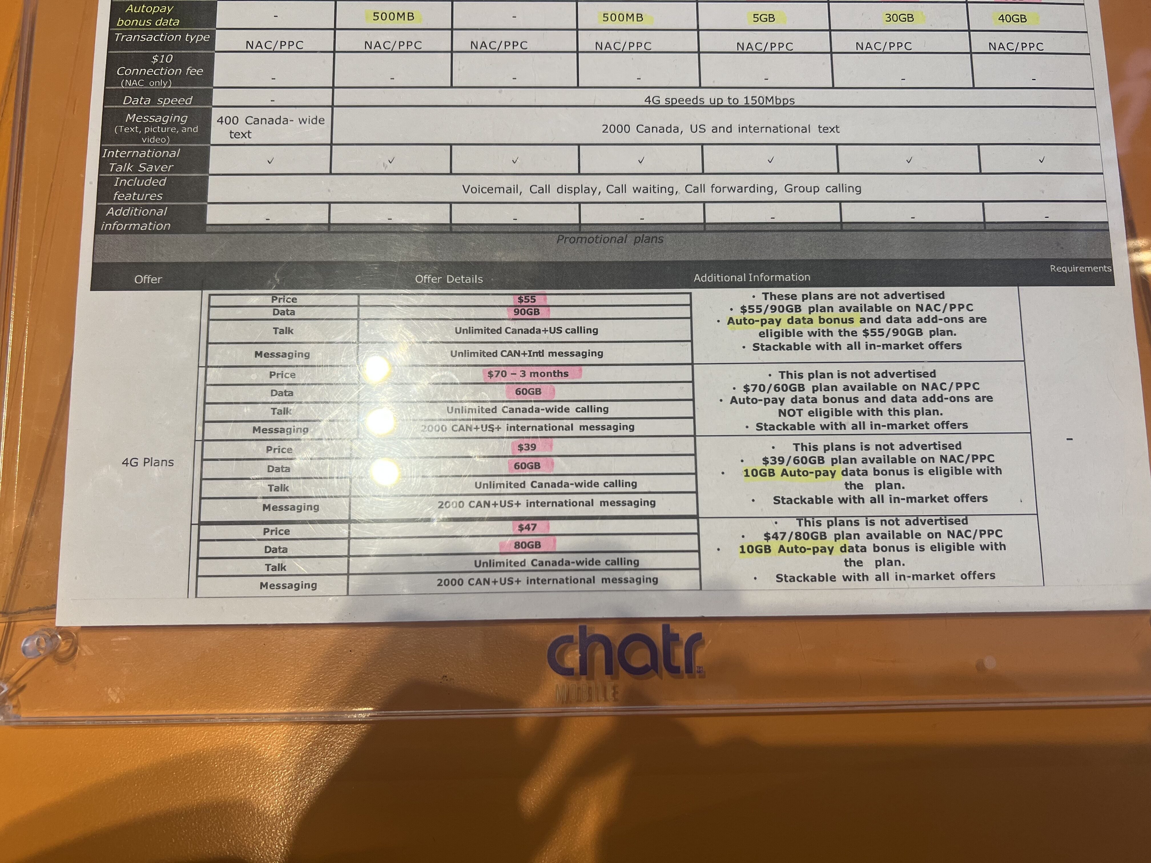 [Chatr retails stores] Chatr 60$ for 60 gigs for 3 months (QC ONLY ...